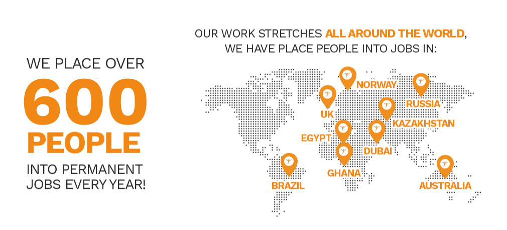 About Us | Multi-Sector Recruitment Specialists | Major Recruitment