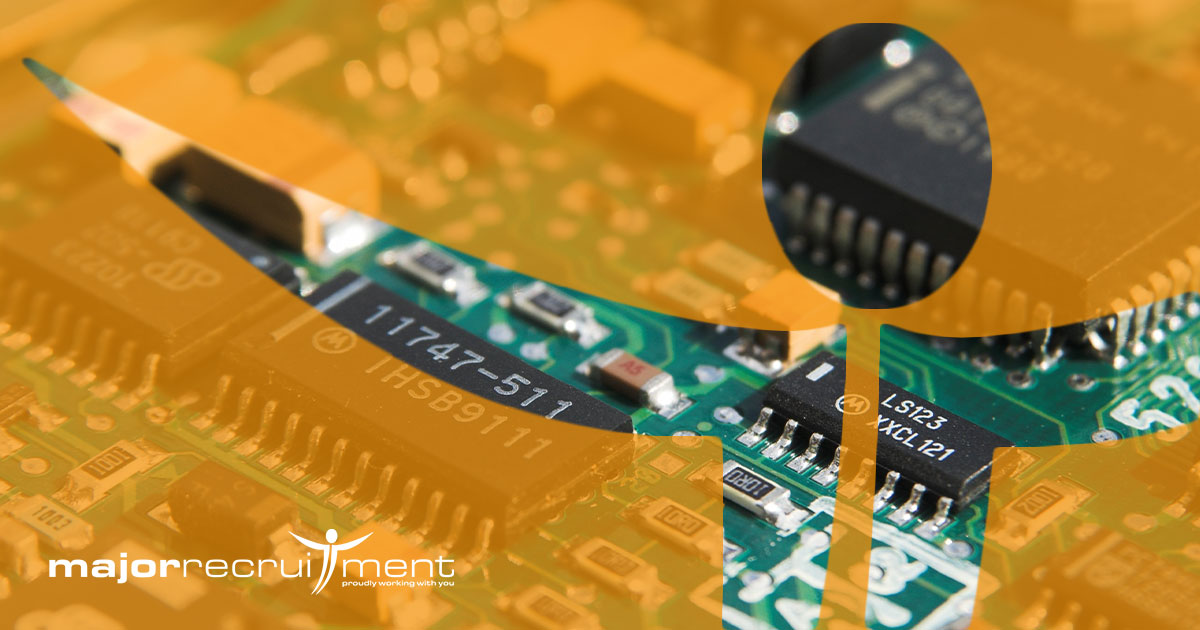 Interim Power BI Developer - Major Recruitment